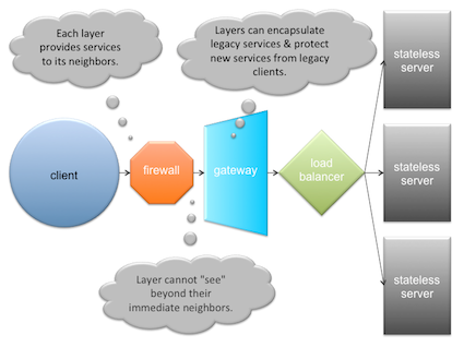 WarsawJS Presentation Template